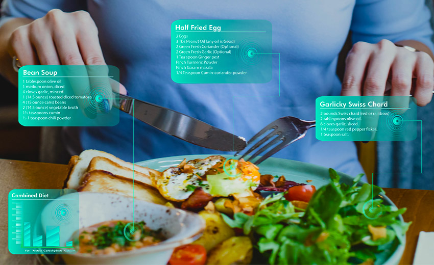 Augmented Reality in Food - Augray Blog